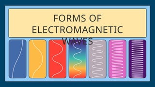 2_Different Forms of Electromagnetic Waves.pptx