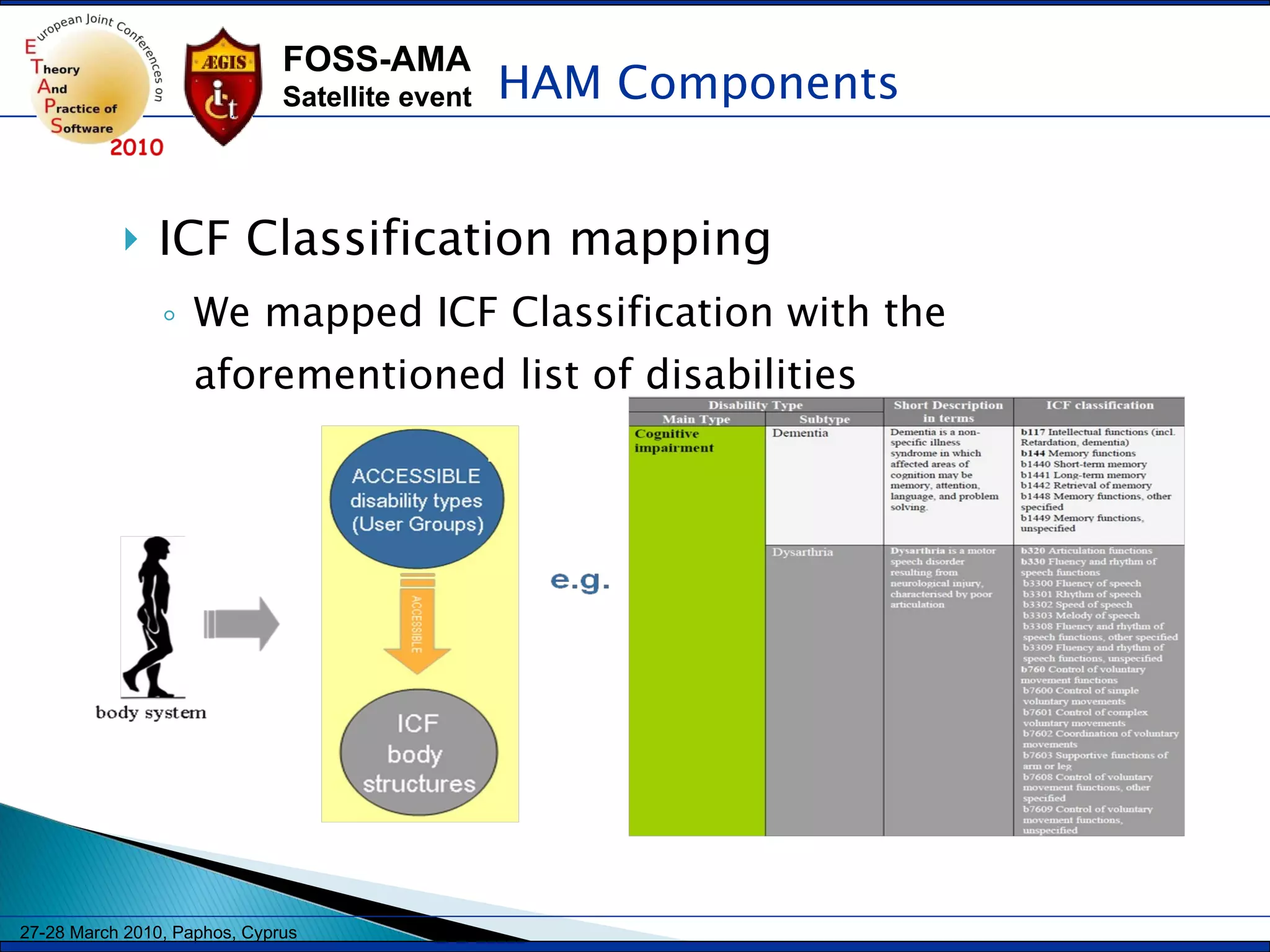 2 Harmonisation of Accessibility Components in the Context of “ACCESSIBLE” Project | PPT | Web ...