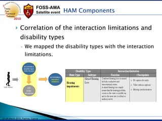 2 Harmonisation of Accessibility Components in the Context of “ACCESSIBLE” Project | PPT | Web ...