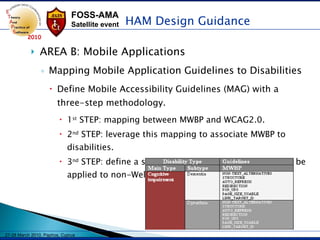 2 Harmonisation of Accessibility Components in the Context of “ACCESSIBLE” Project | PPT | Web ...