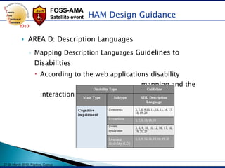 2 Harmonisation of Accessibility Components in the Context of “ACCESSIBLE” Project | PPT | Web ...