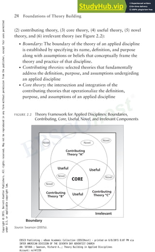 2 Foundations And Definitions Of Theory Building | PDF