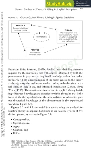 2 Foundations And Definitions Of Theory Building | PDF