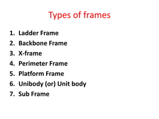 2.frame | PPTX