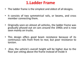 2.frame | PPTX