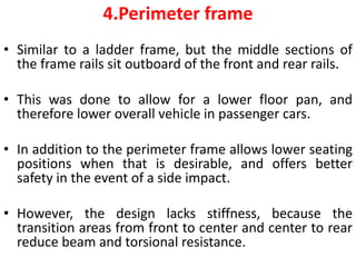 2.frame | PPTX