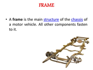 2.frame | PPTX