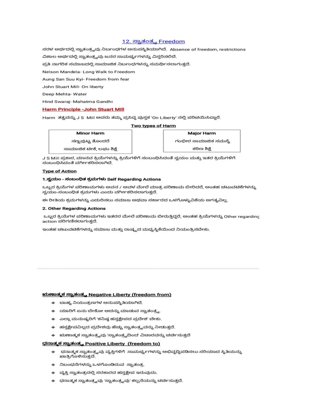 2 Freedom +1 political science note.pdf