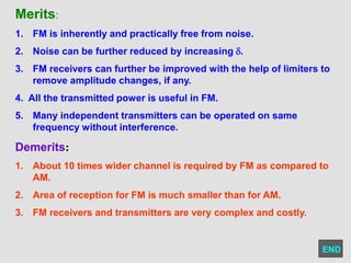 concept of (FM) Frequency modulation class 12th full ppt | PPT
