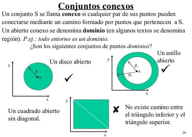 Funciones -Variable compleja