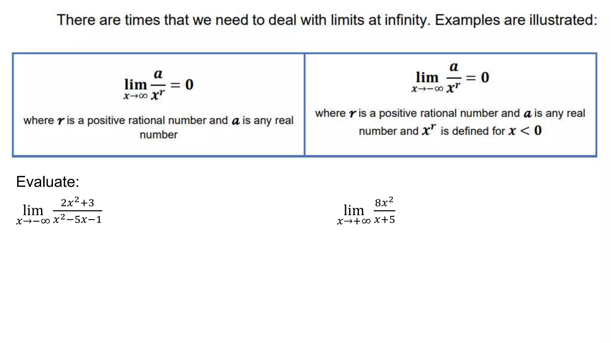 Functions and Limits | PPTX