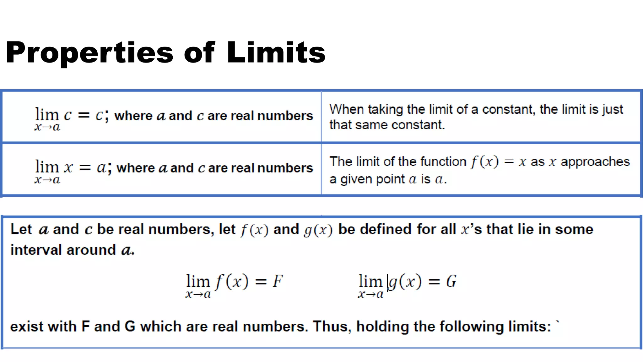 Functions and Limits | PPTX