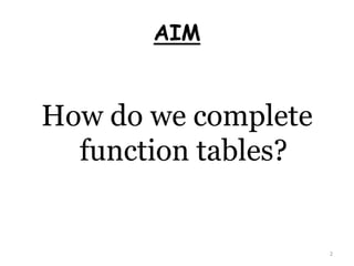 Function Tables | PPTX