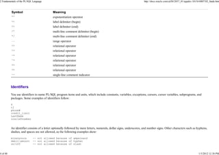 2 Fundamentals of the PL_SQL Language.pdf