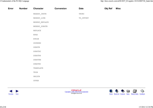 2 Fundamentals of the PL_SQL Language.pdf