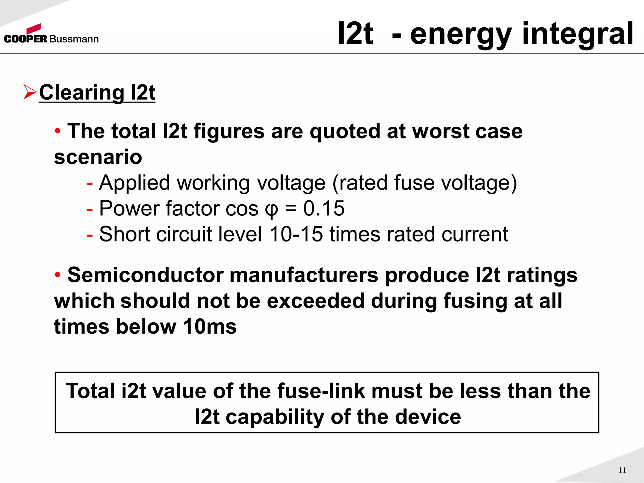 2_Fuse_Characteristics.pdf