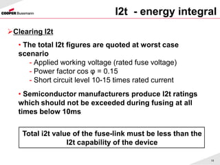 2_Fuse_Characteristics.pdf