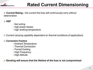 2_Fuse_Characteristics.pdf