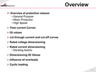 2_Fuse_Characteristics.pdf