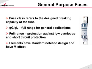 2_Fuse_Characteristics.pdf