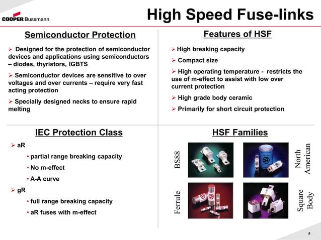 2_Fuse_Characteristics.pdf