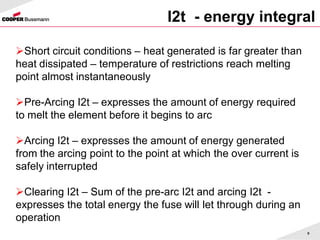 2_Fuse_Characteristics.pdf