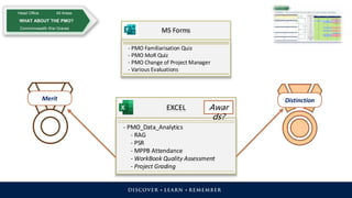 PMO to the Four Corners - Commonwealth War Graves Commission ...