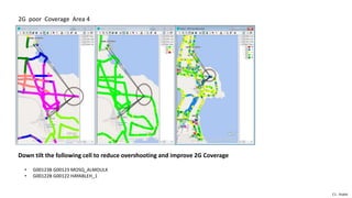 2G- Analysis Report.pptx