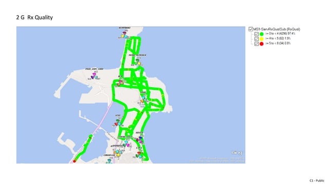 2G- Analysis Report.pptx