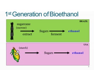 Bio-Ethanol | PPTX