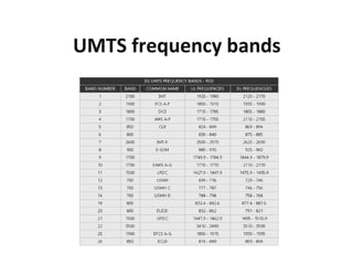2 g 3g_4g - brief | PPT