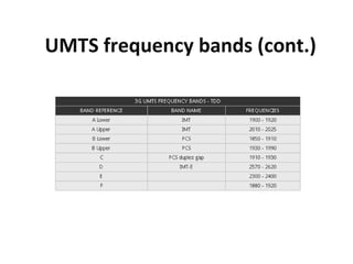 2 g 3g_4g - brief | PPT