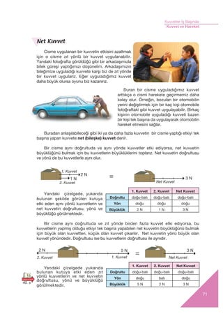 Kuvvetler iş başında | PDF