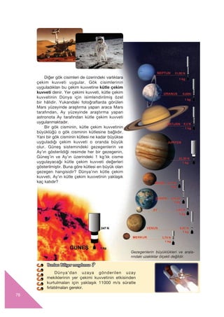 Ağırlık bir kuvvettir | PDF