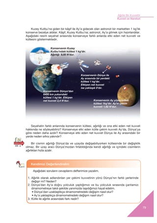 Ağırlık bir kuvvettir | PDF