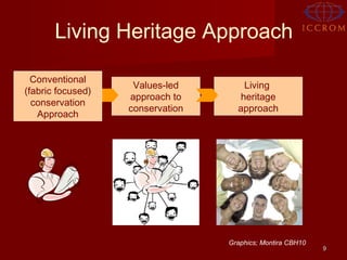 Promoting People-Centred Approaches to Conservation: Living Heritage | PPT