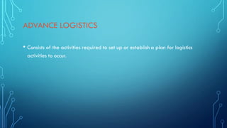 Principles of logistics_information | PDF