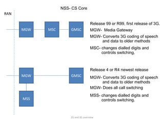 2G & 3G Overview | PPTX