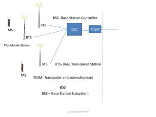 2G & 3G Overview | PPTX