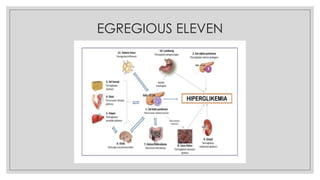 2 GANGGUAN METABOLISME KARBOHIDRAT PADA DIABETES MELITUS.pptx