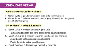 2 Gaya dan Gerak.pptx