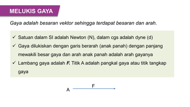 2 Gaya dan Gerak.pptx