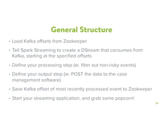 Realtime Risk Management Using Kafka, Python, and Spark Streaming by Nick Evans | PDF