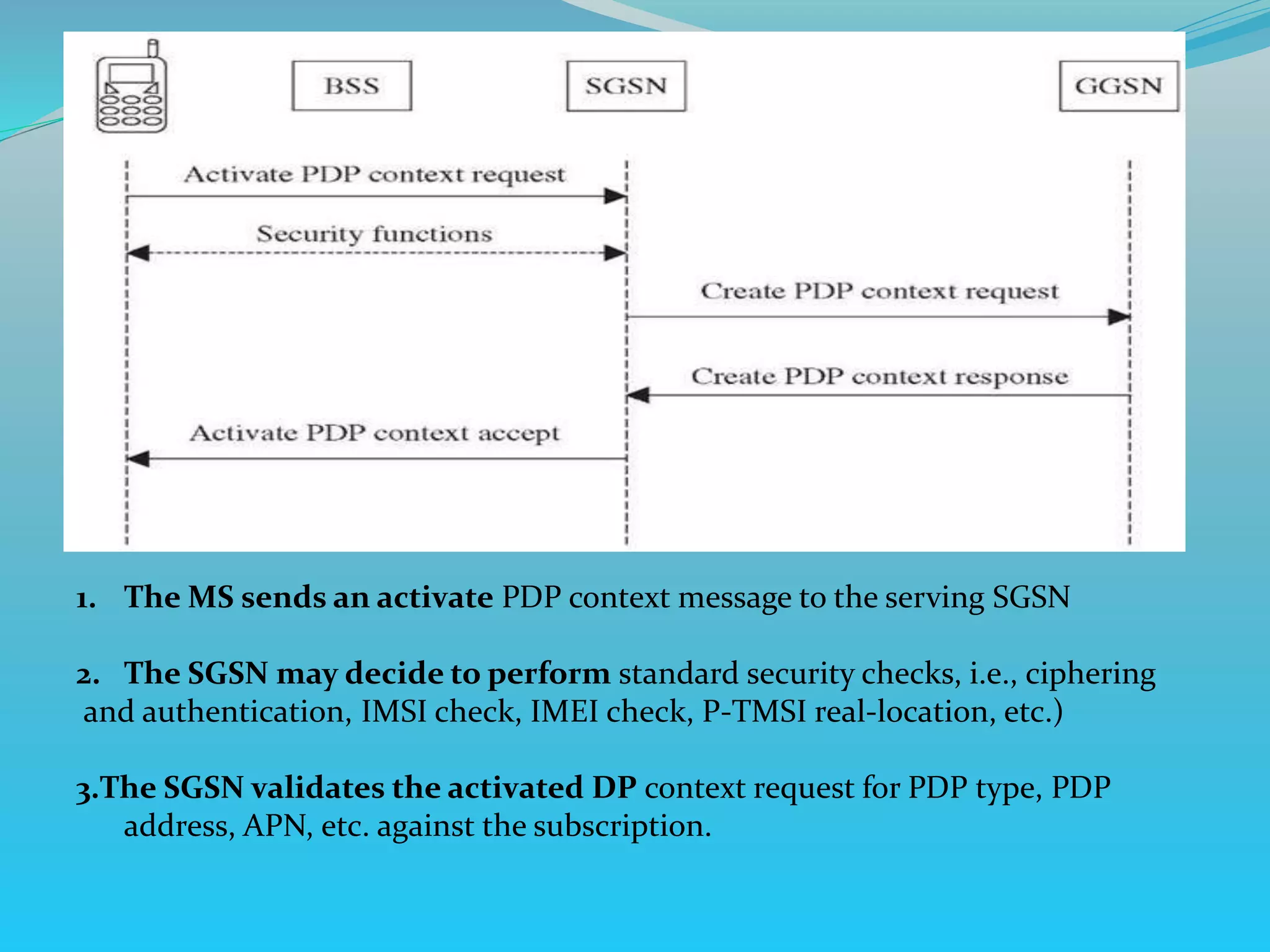 2 g data call flow | PPTX