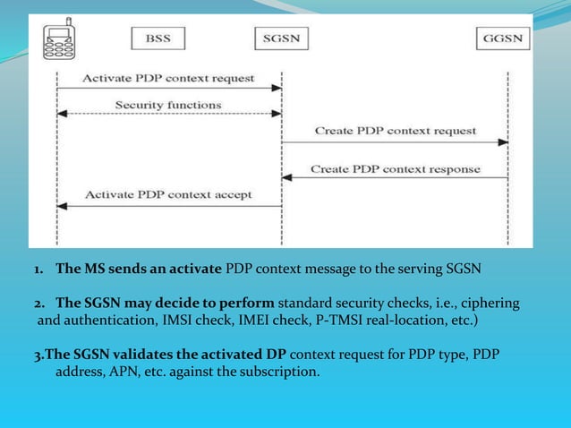2 g data call flow | PPTX | Computer Networking | Computing