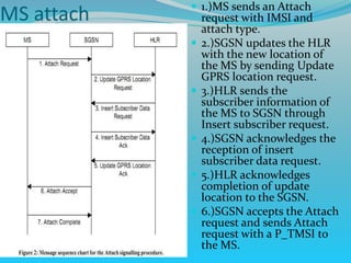 2 g data call flow | PPTX