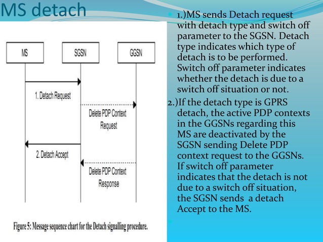 2 g data call flow | PPTX | Computer Networking | Computing