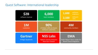 GDPR Part 2: Quest Relevance | PPT