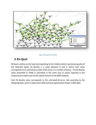 2 g dt and mapinfo | PDF