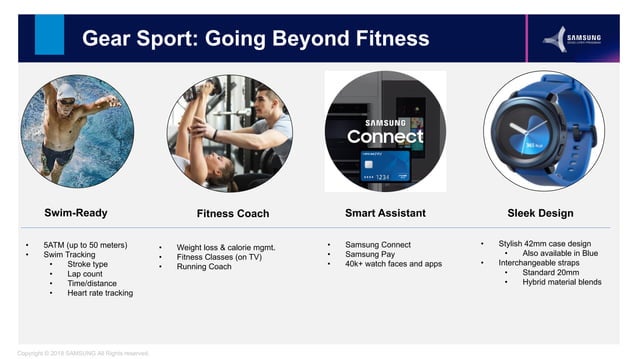 Samsung Gear and Gear Watch Designer Overview | PPT